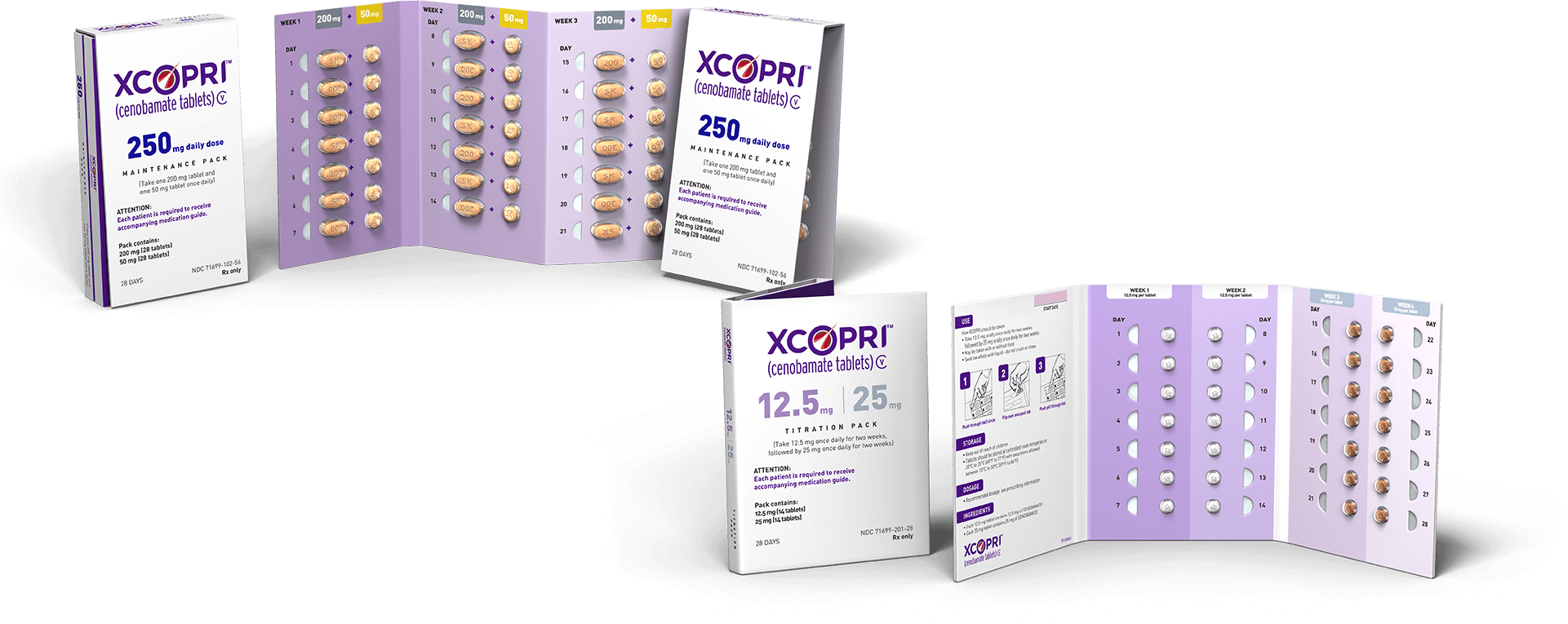 Taking XCOPRI - What You Need to Know | XCOPRI (cenobamate tablets) CV